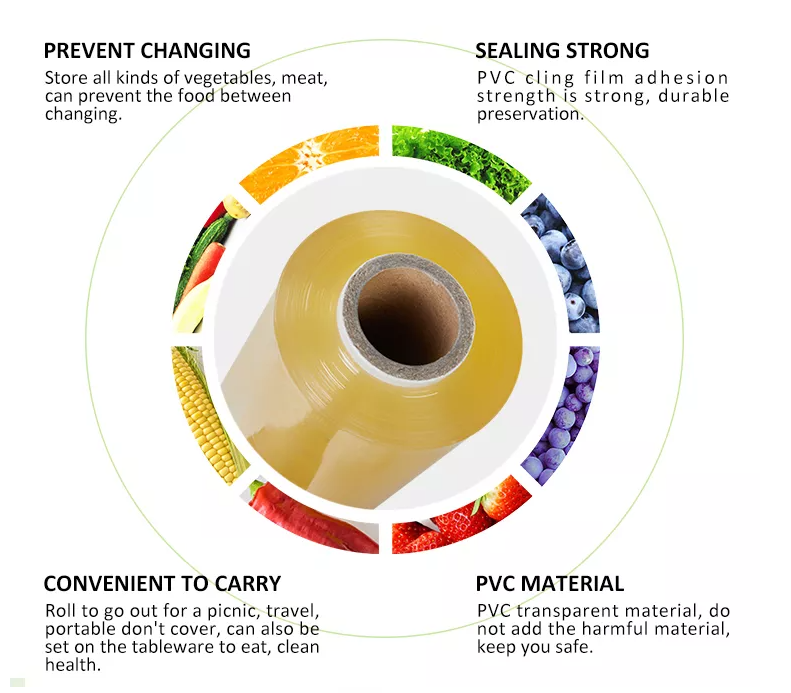 10-15Mic 30-50Cm Width Jumbo Roll Oem Odm Foodgrade Pvc Cling Film Wrap ...